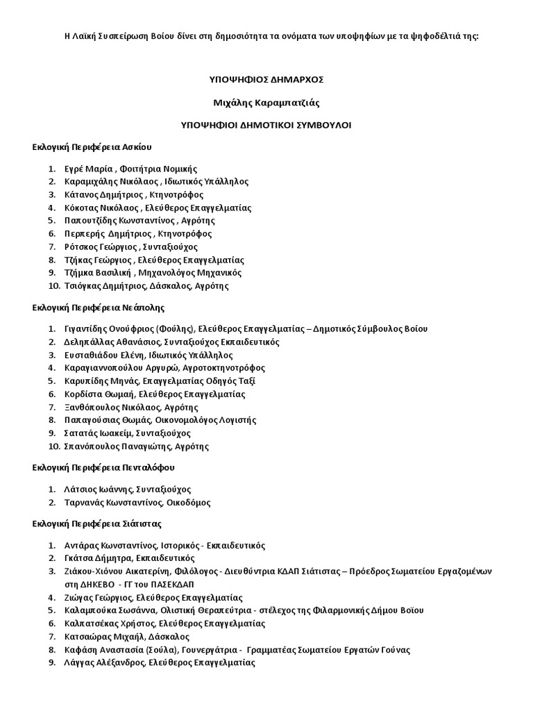 Λαϊκη Συσπείρωση | PDF