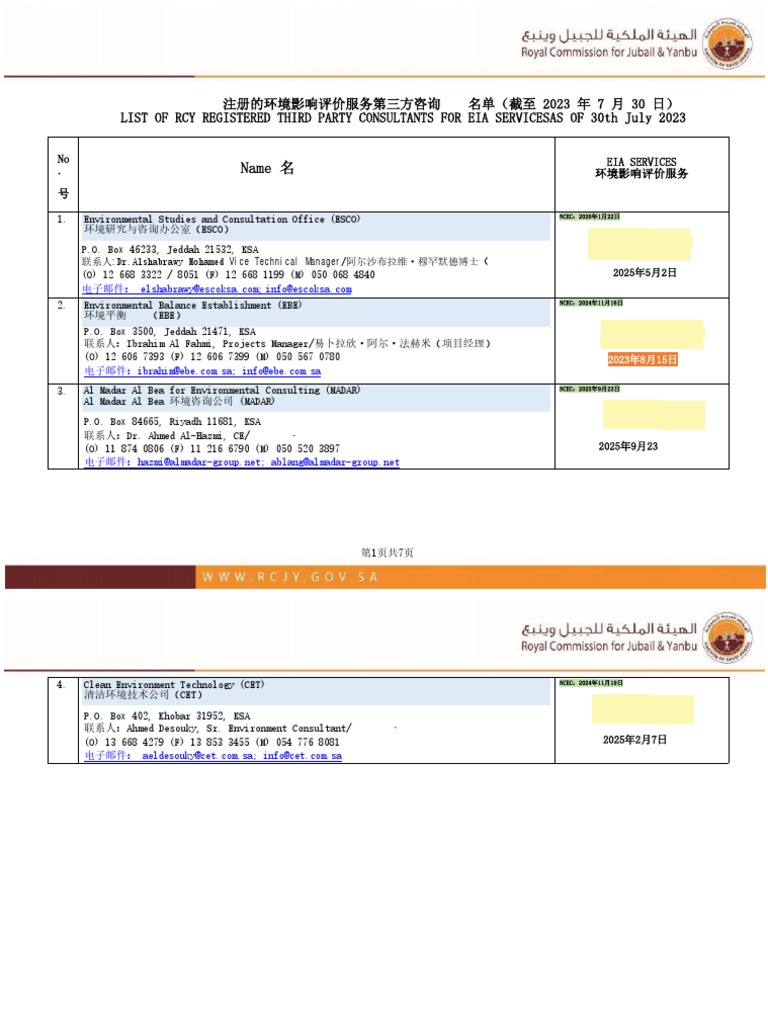 LIST OF RCY REGISTERED THIRD PARTY CONSULTANTS FOR EIA SERVICES - 30 ...