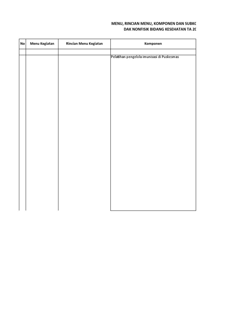 Menu Dan Draft RAB BOK 2024 | PDF