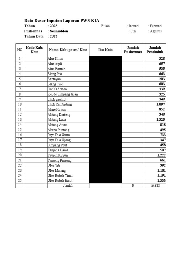 Format Pws Kia (25) 2023 | PDF