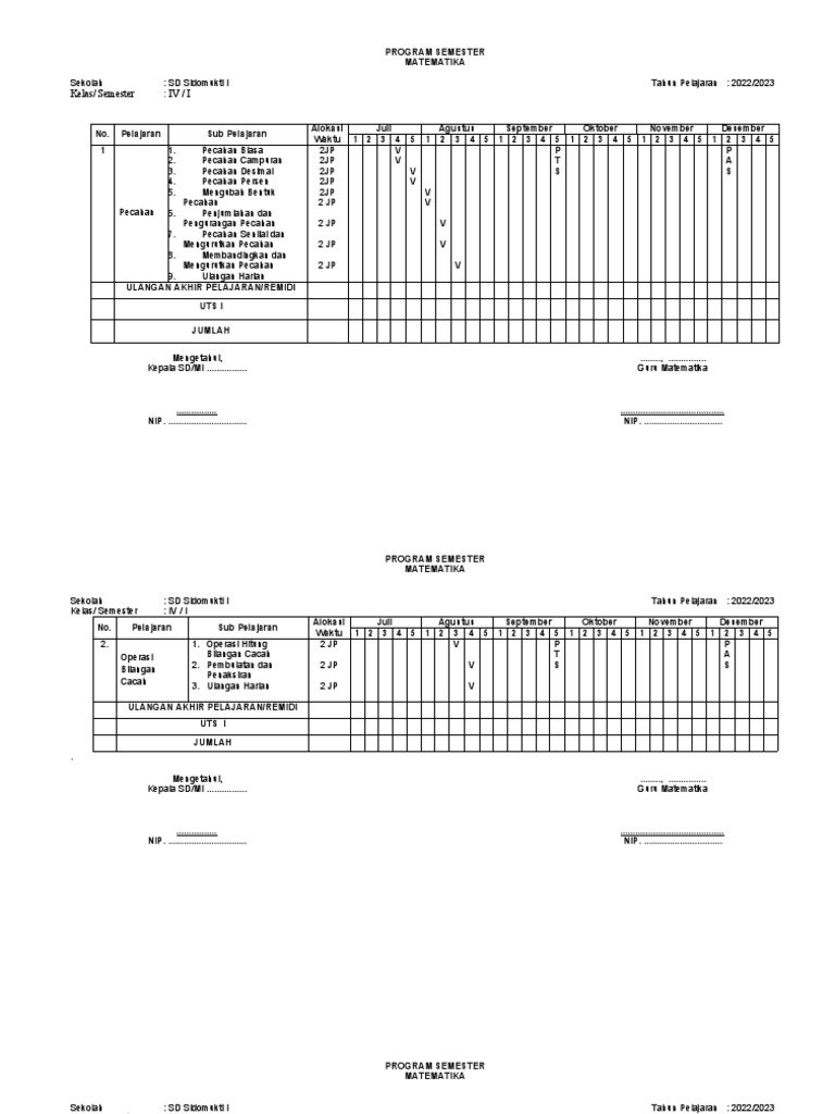 Program Semester 1 Kelas 4 MTK | PDF