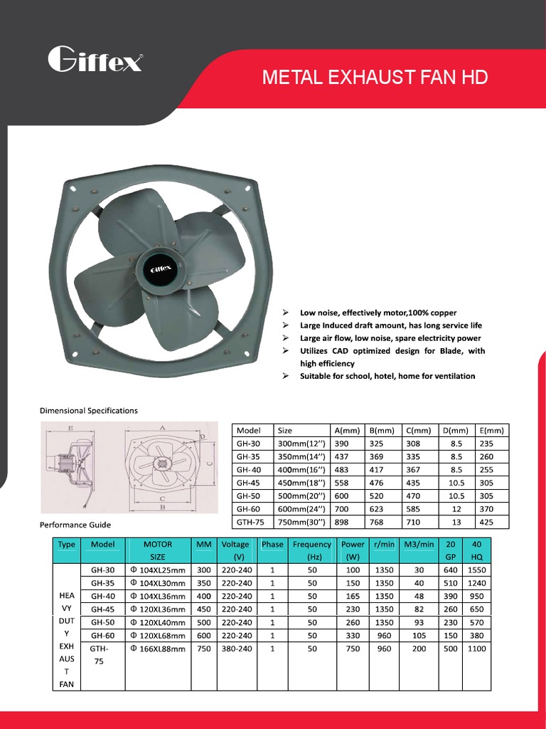 Metal Exhaust Fan-1 | PDF