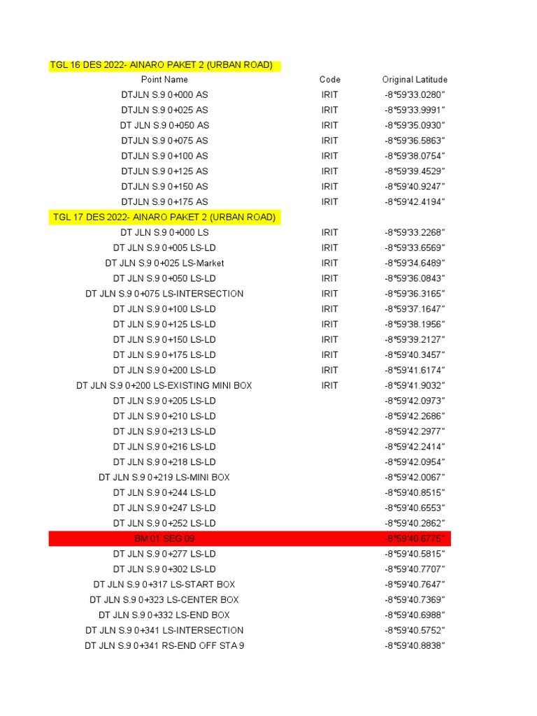 UPDATE - AINARO - SEC2 - 07012023 | Descargar gratis PDF | Angle | Geodesy