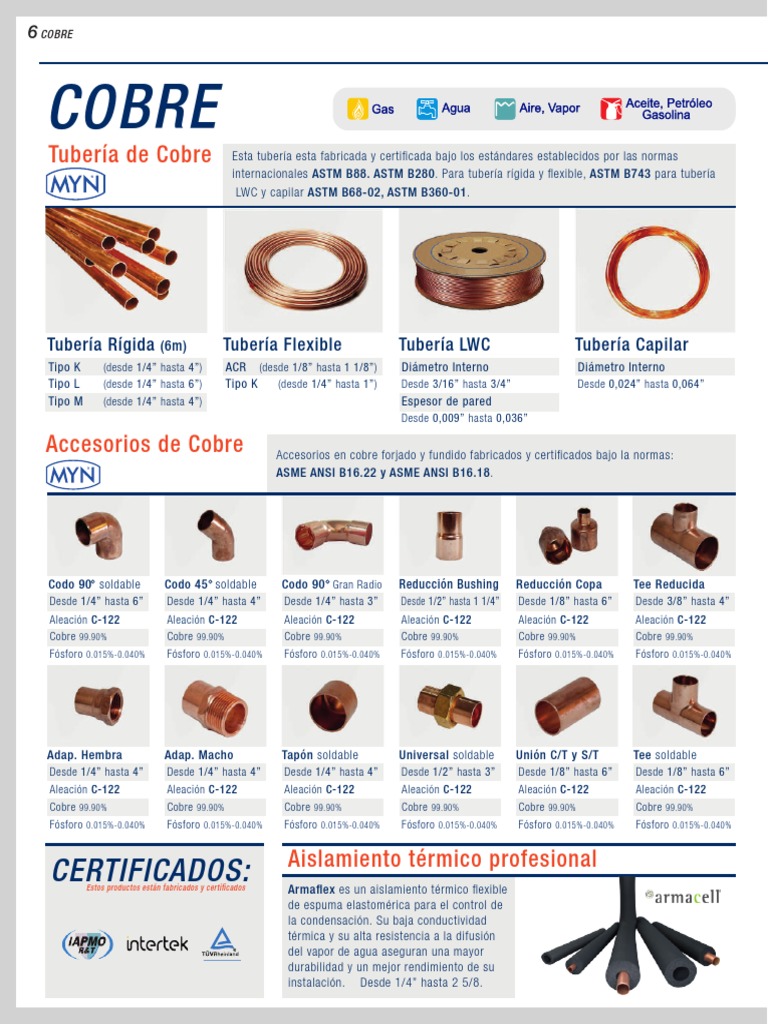 Tuberia De Cobre Pdf Cobre Materiales De Construcción