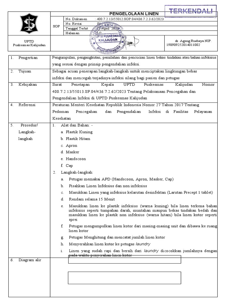 5.5.3a Sop Pengelolaan Linen | PDF