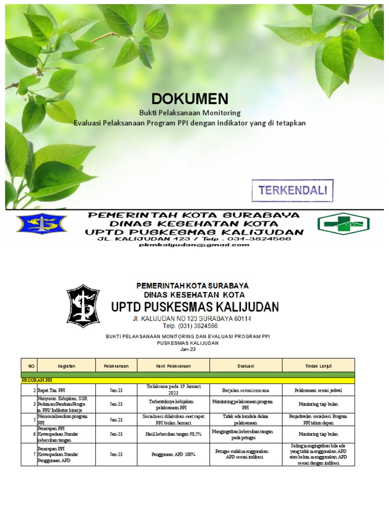 5.5.1b. Bukti Pelaksanaan Monev Program Ppi | PDF