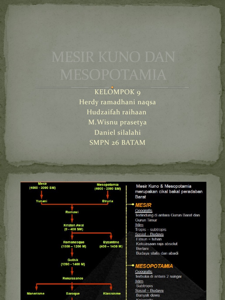 Mesir Kuno Dan Mesopotamia Mesir | PDF | Ilmu Sosial