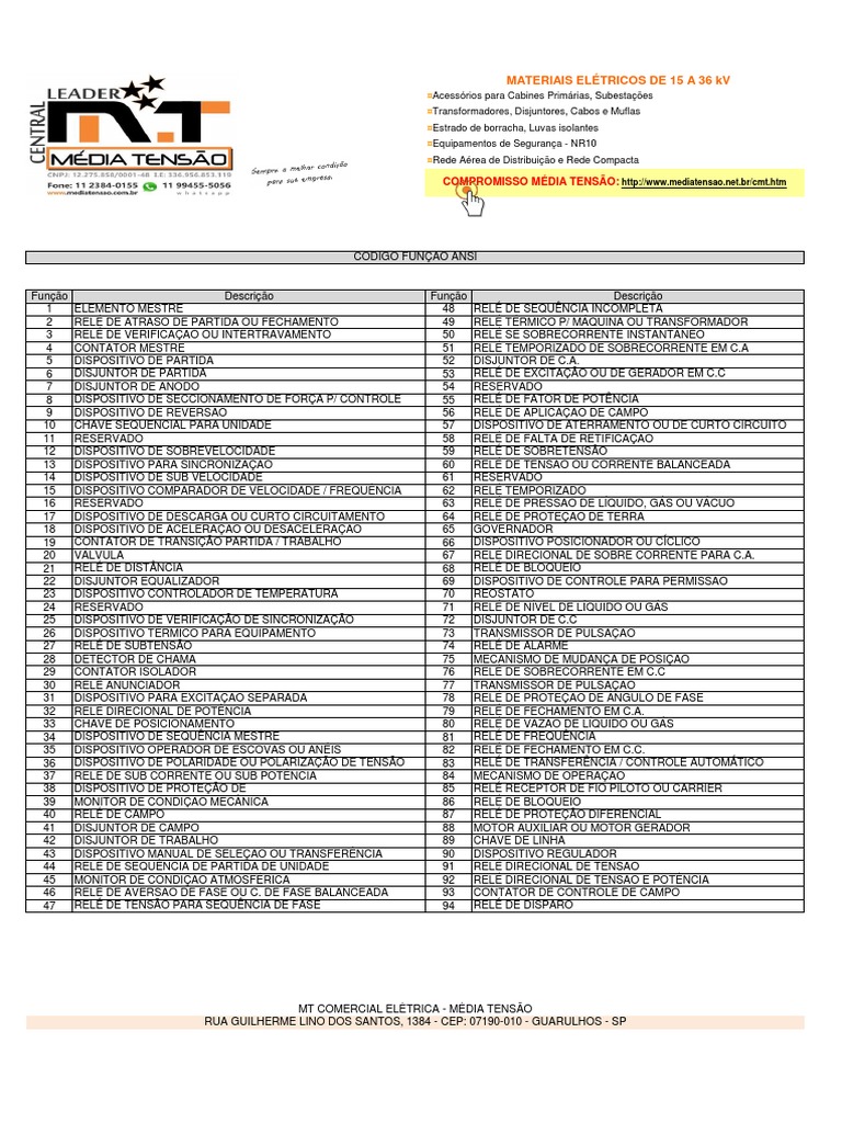 Códigos Função ANSI | PDF | Relé | Corrente alternada