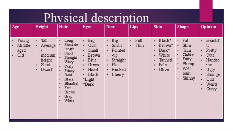 Physical Description Chart | PDF