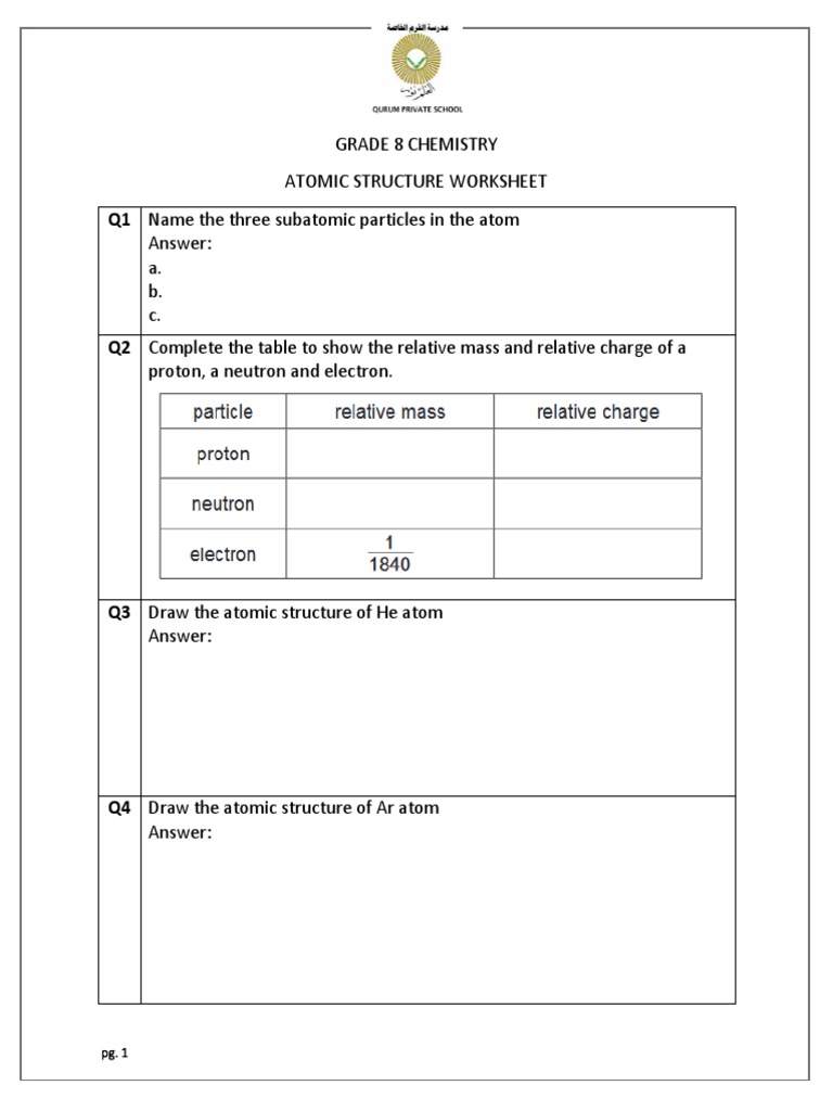 GRADE 8 CHEMISTRY Atomic Structure Worksheet | PDF | Teaching Methods ...