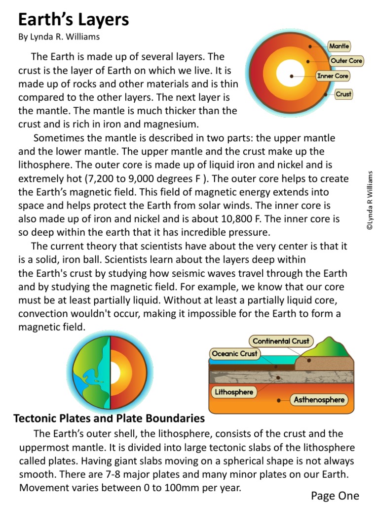 Earths Layers Reading | PDF