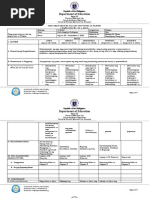 Least Learned Competencies in Araling Panlipunan | PDF