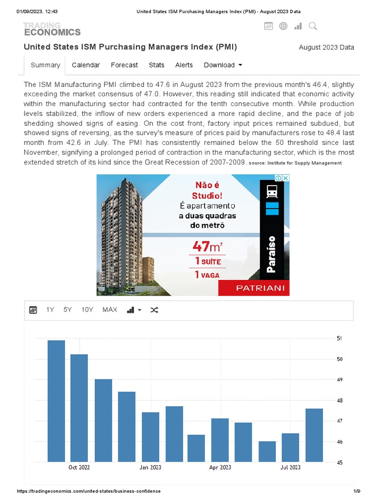 United States ISM Purchasing Managers Index (PMI) - August 2023 Data ...