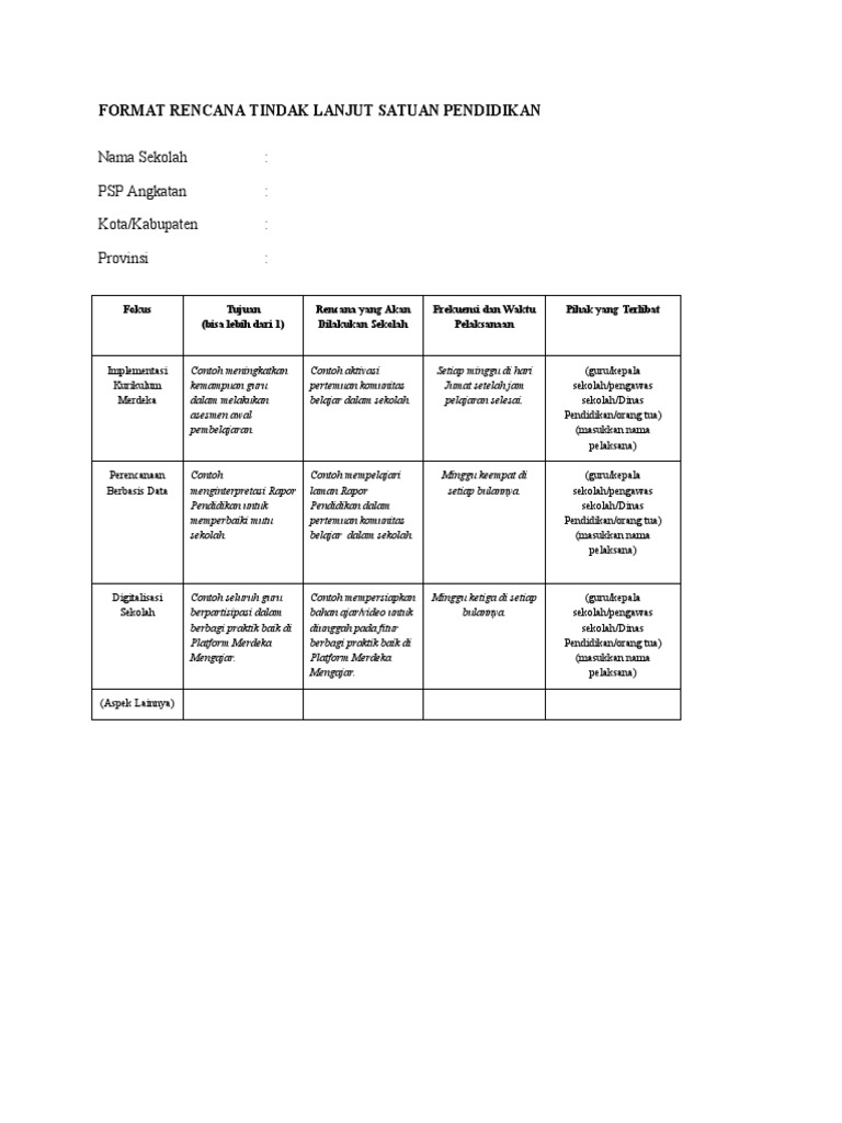 Format Rtl Satuan Pendidikan Pdf