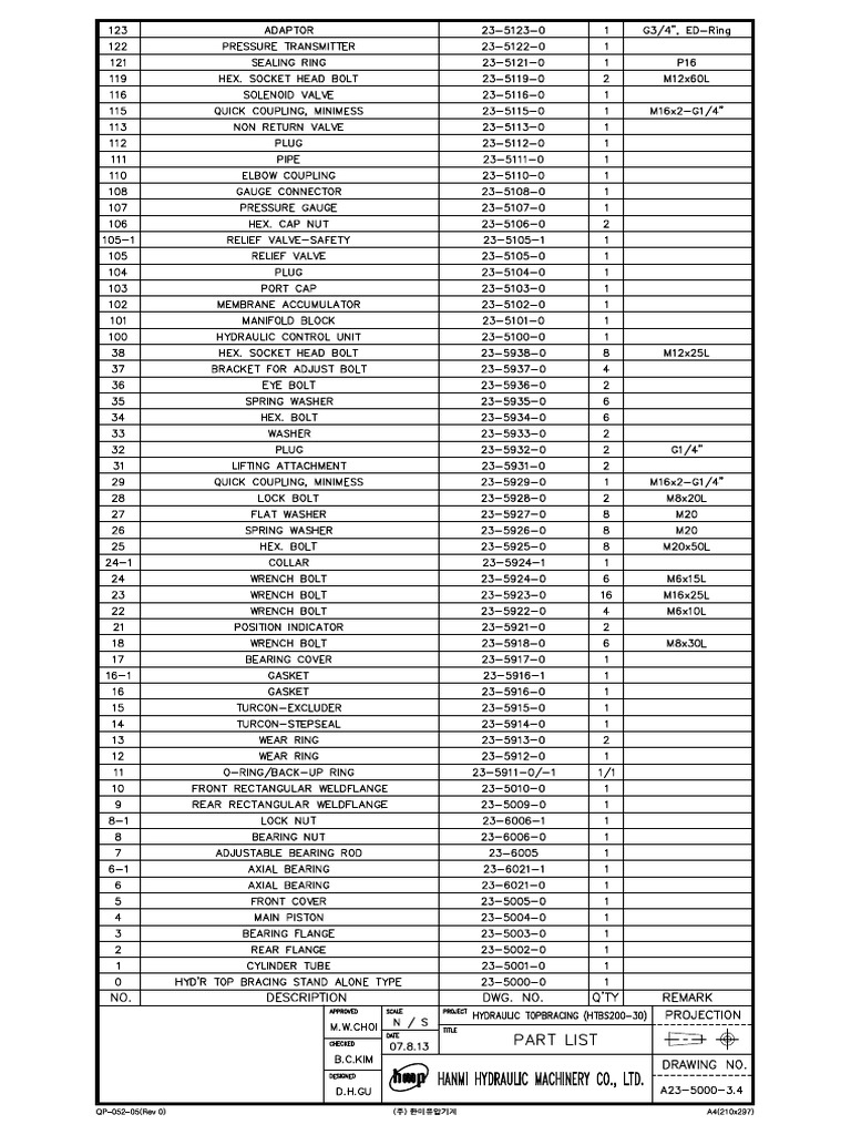 Parts List For Htbs200-30 | PDF