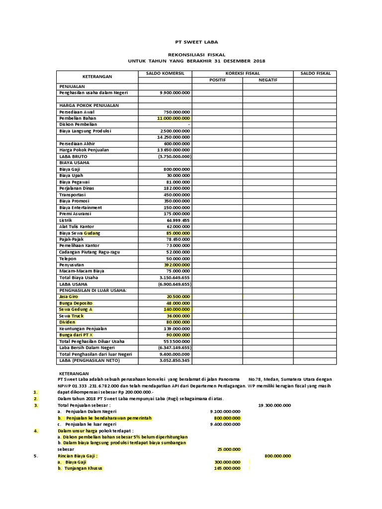 5 Soal SPT Tahunan Badan April.2021 | PDF