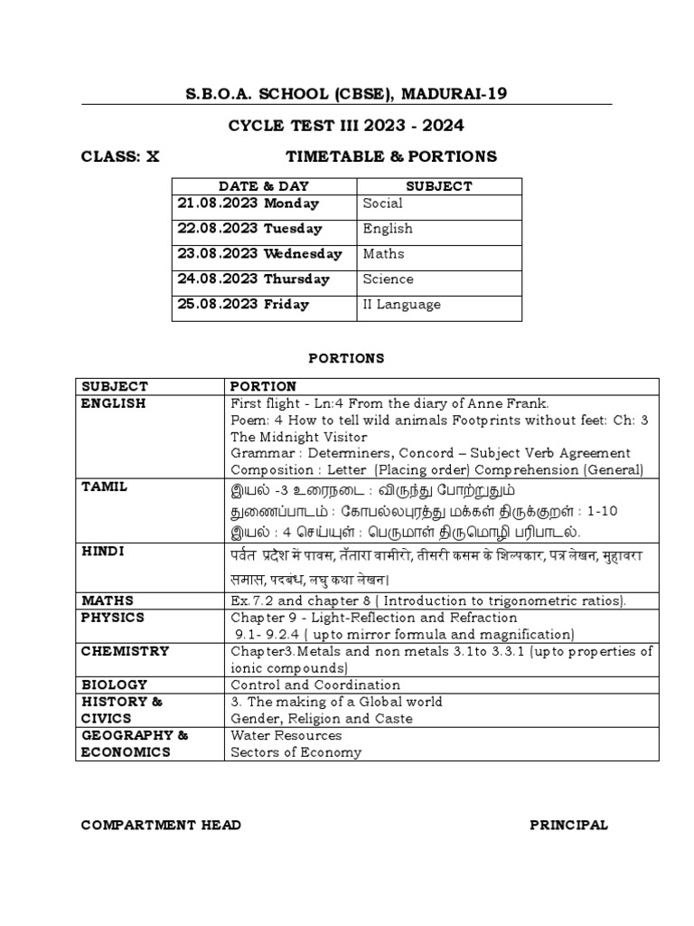 Class X Cycle Test III Timetable, Portions | PDF