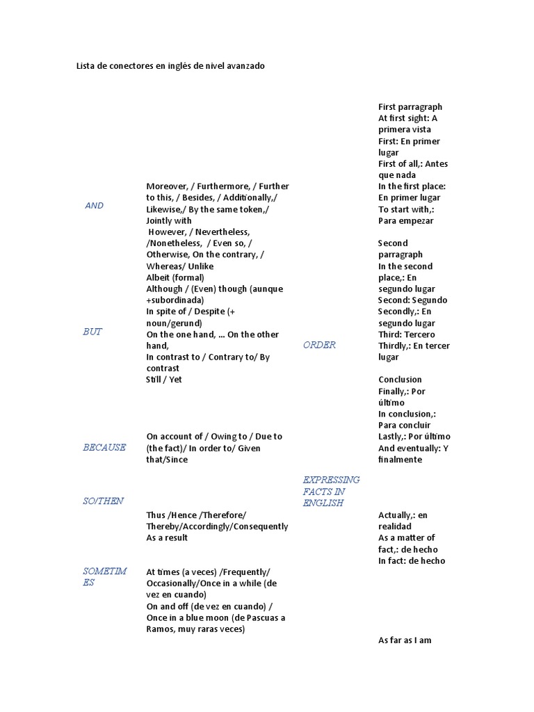 Conectores C1 | PDF | Linguistics | Languages