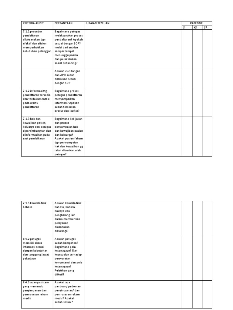Checklist Audit Internal Pendaftaran Dan Rekam Medis | PDF