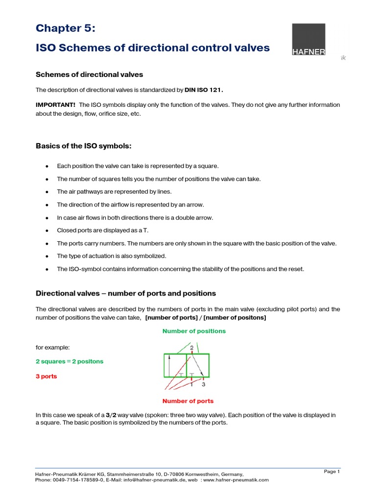 Chapter 5 - ISO Symbols of Directional Control Valves | Download Free ...