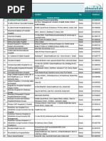 Nextcare PCP+RN3Network List 2024 | PDF | United Arab Emirates | Dubai