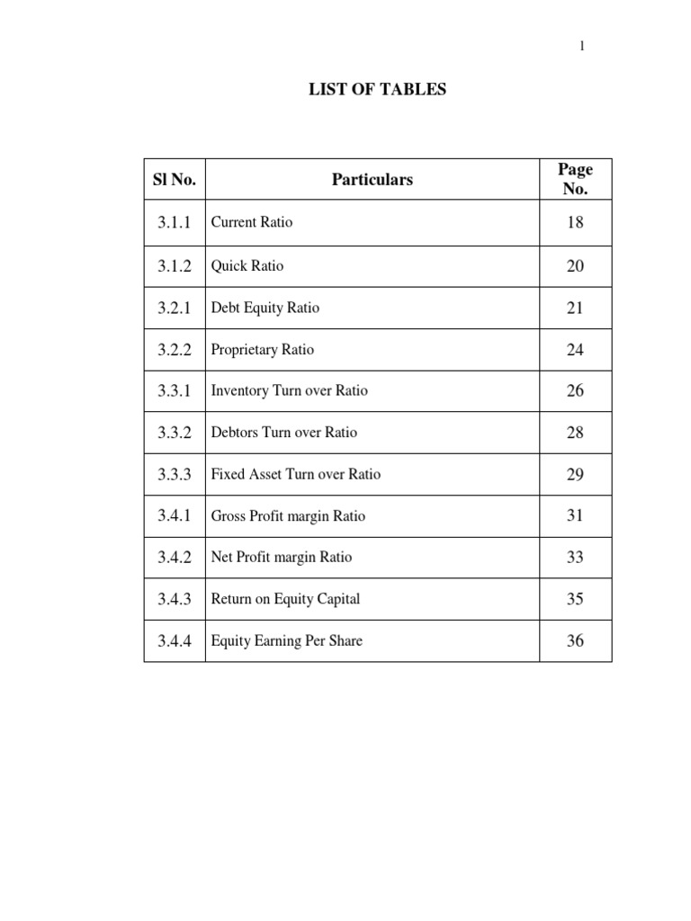 Performance Analysis of BFPL | PDF | Equity (Finance) | Dividend