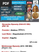 All India General Caste List by | PDF | Social Science