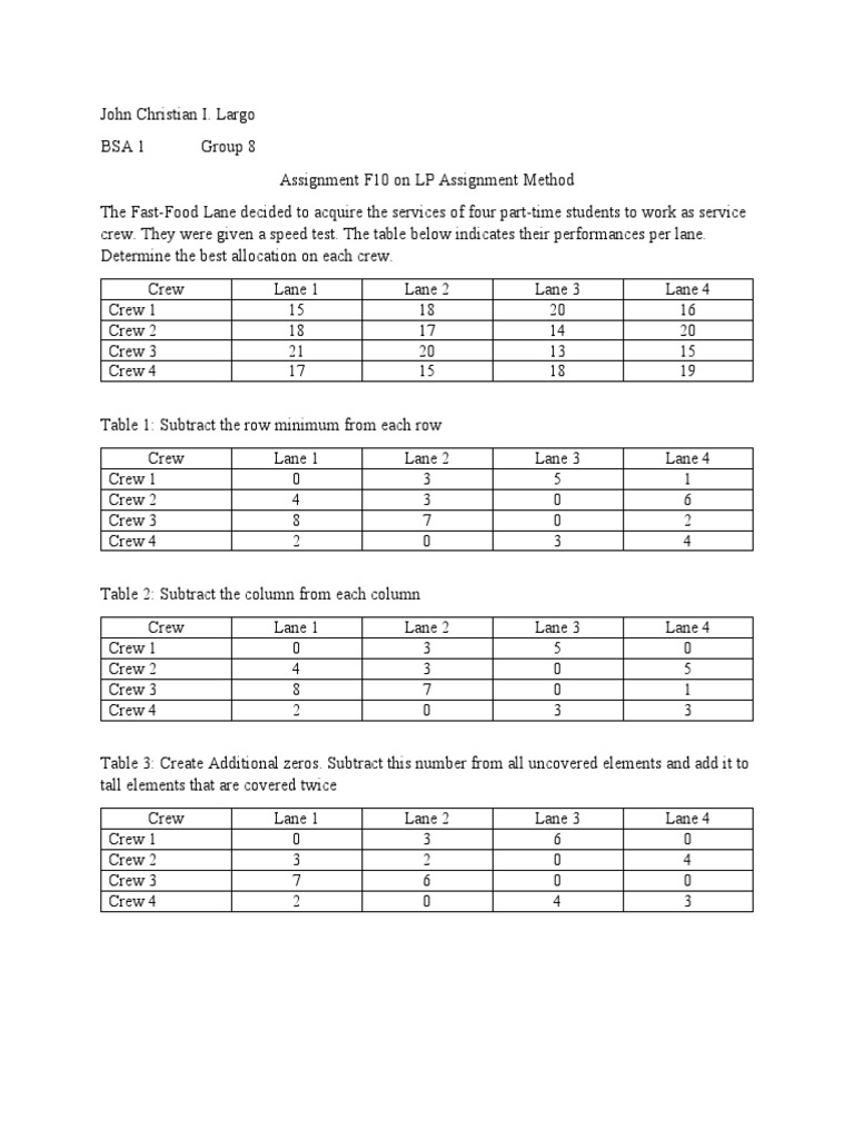 Assignment F10 On LP Assignment Method-Largo, John Christian I. | PDF | Mathematics | Algorithms