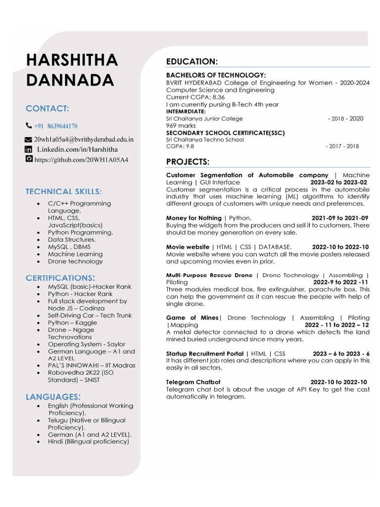 Harshitha Dannada Resume | PDF | Databases | Computing
