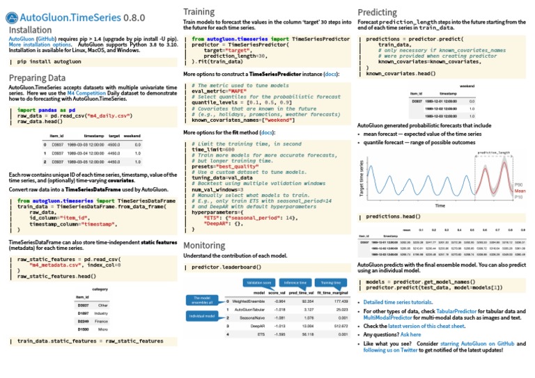 Autogluon Cheat Sheet Ts | PDF | Forecasting | Time Series