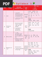 Hanyu 1 Workbook | PDF