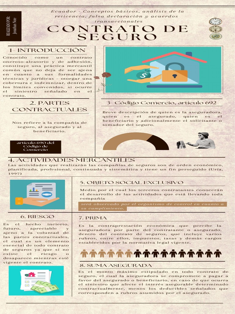 Contrato Seguro, Conceptos Básicos, Análisis de Referencia | PDF | Póliza de seguros | Seguro