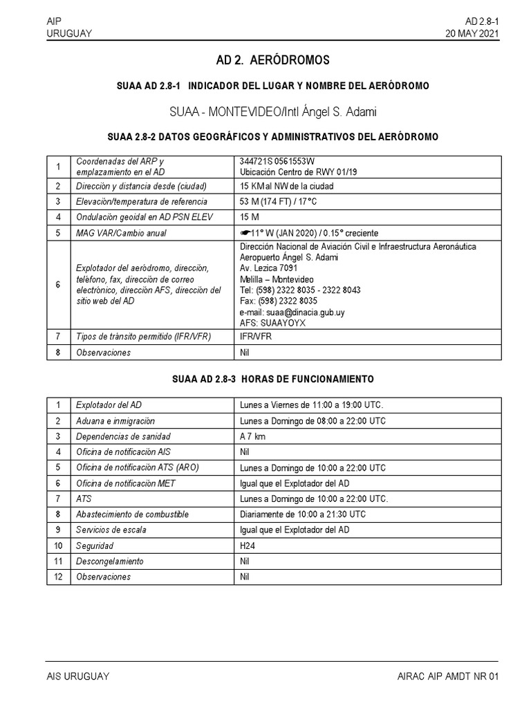 SUAA Aip | PDF | Reglas de vuelo por instrumentos | Operación del vehículo