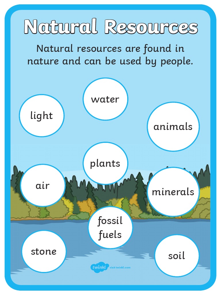 AU T 1684 Natural Resources Posters - Ver - 1 | PDF