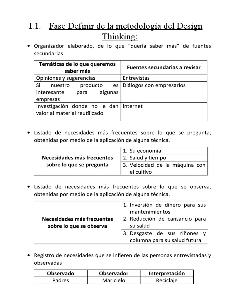 Fase Definir de La Metodología Del Design Thinking | PDF | Economias