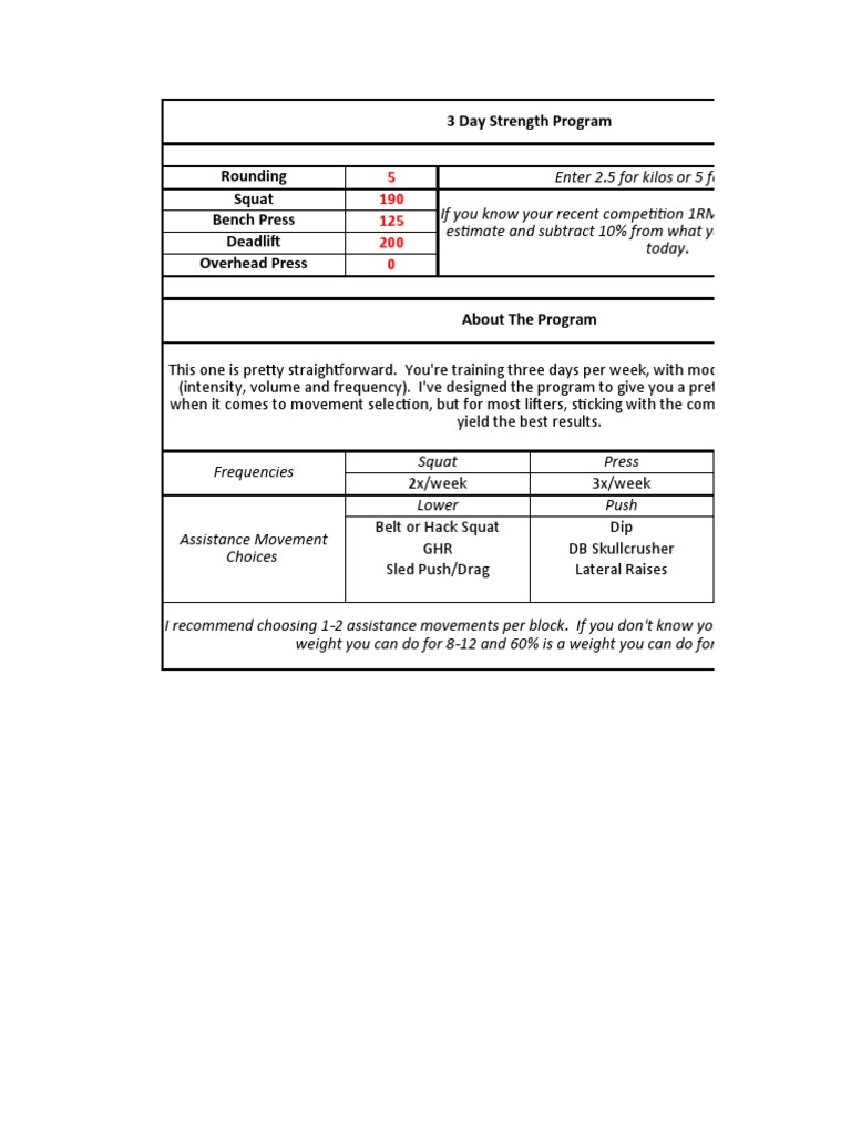 3 Days Powerlifting Program | PDF | Weight | Management Of Obesity