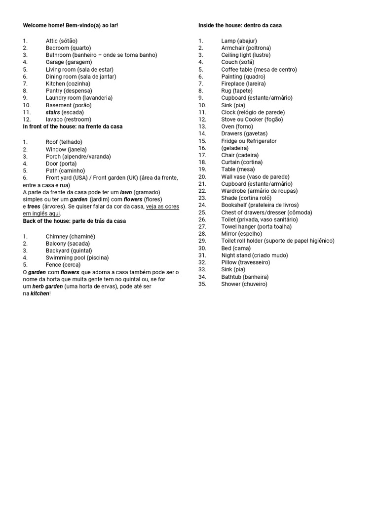 Welcome Home | PDF | Projeto arquitetônico | Arquitetura