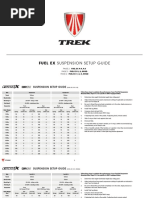 TIDieR Checklist Word | PDF