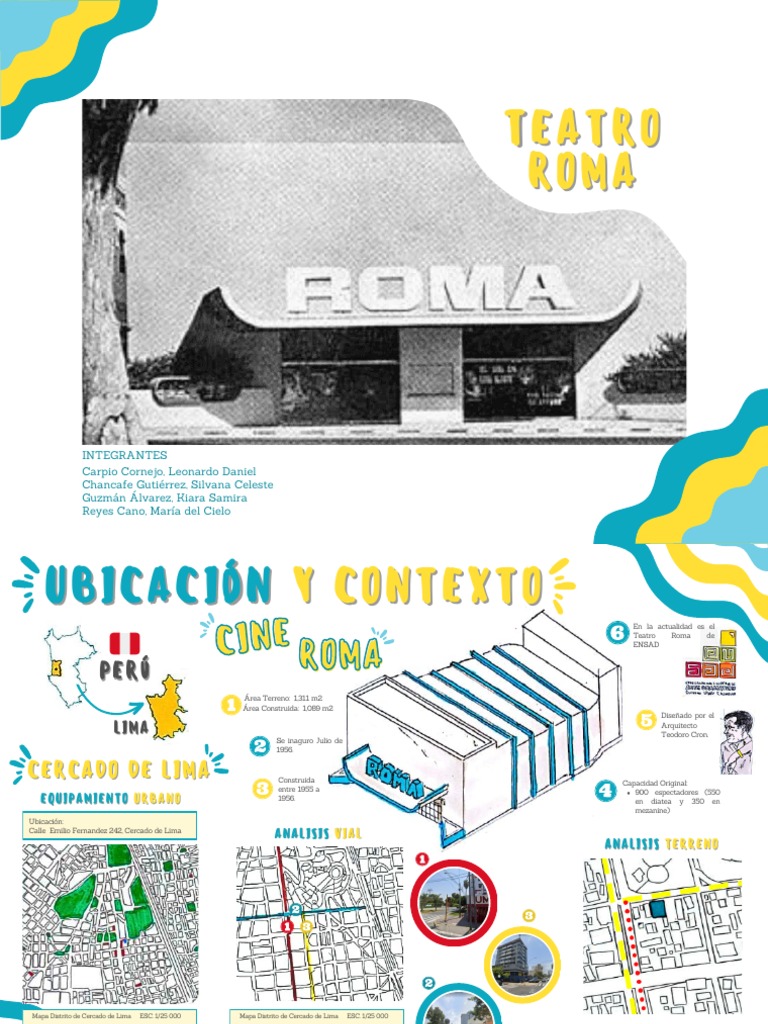 Teatro Roma (Lima) | PDF