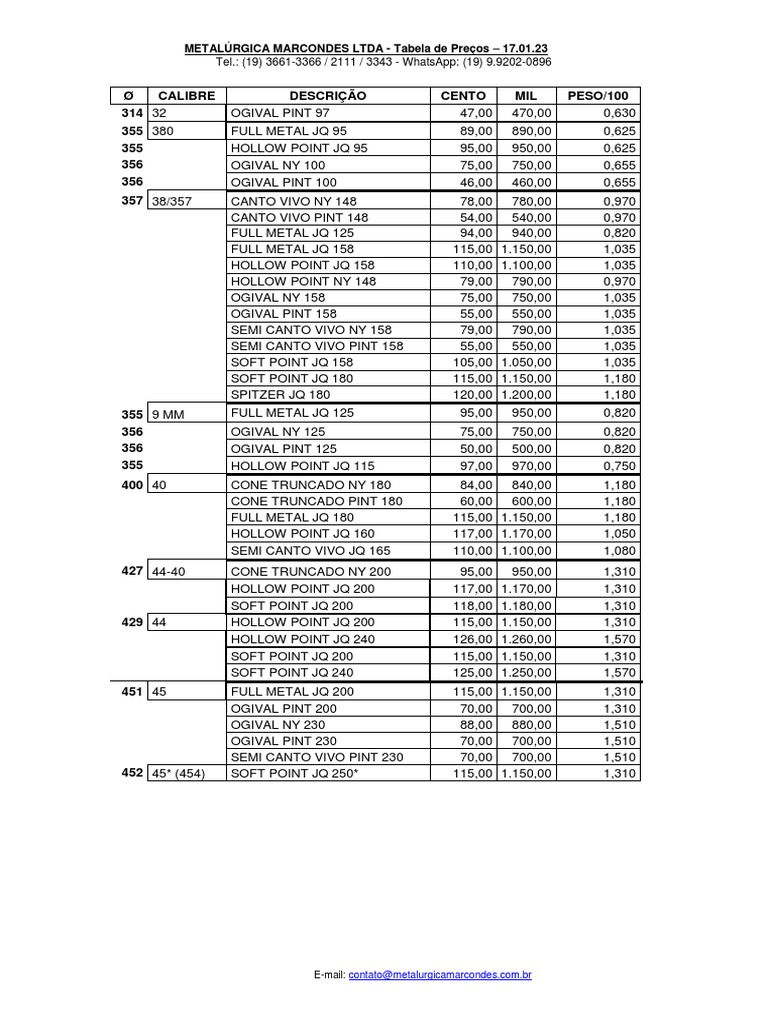 Tabela de Projéteis 17.01.23 | PDF