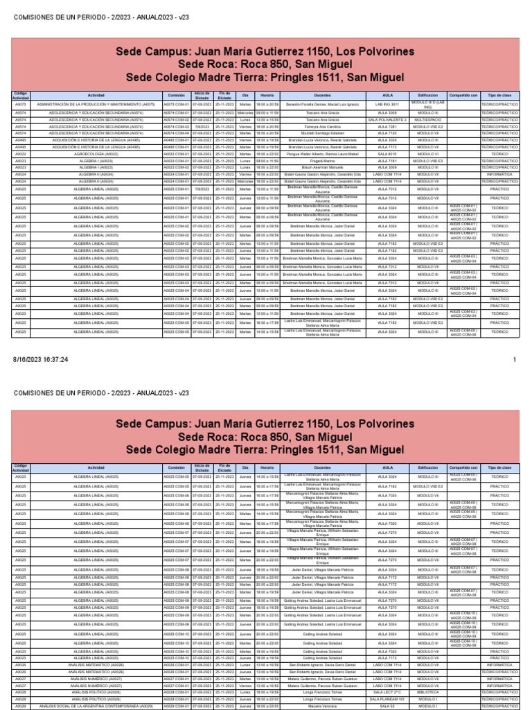 Comisiones de Un Periodo 2 2023 Anual 2023 v23 | PDF