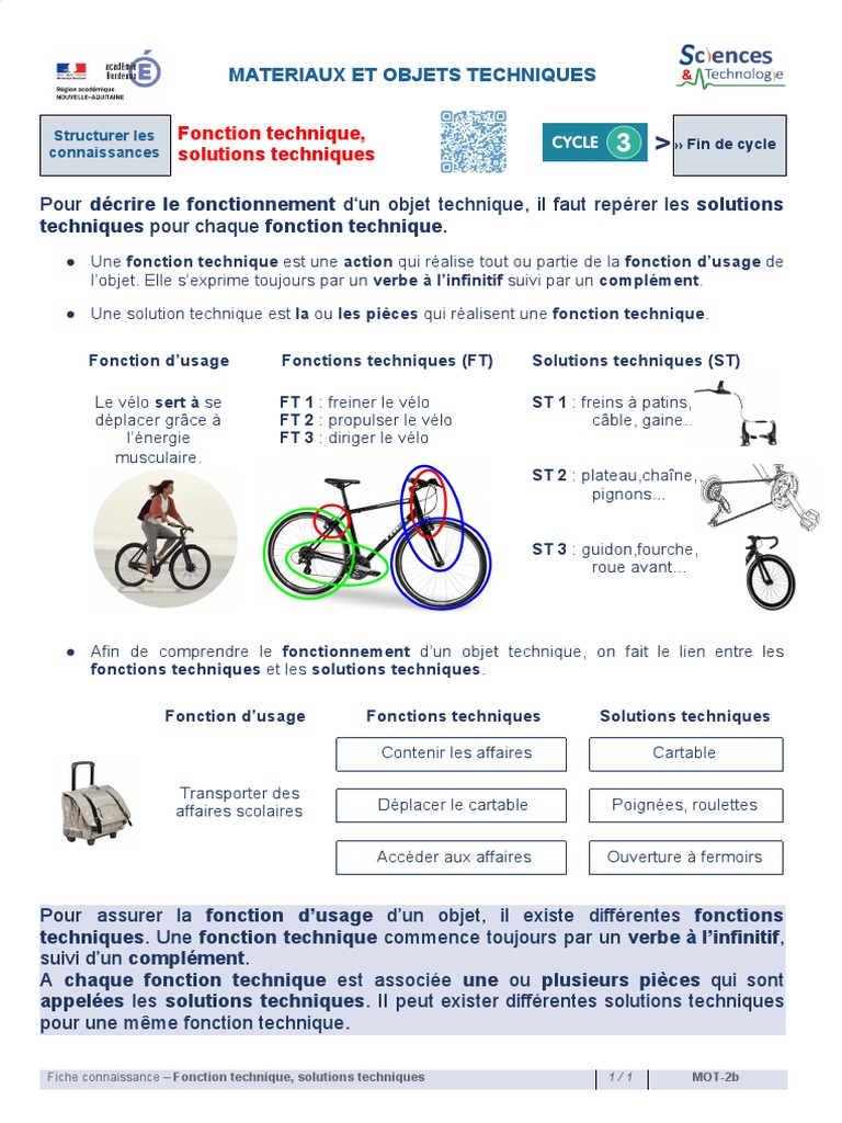 Comprendre Fonctions et Solutions Techniques | PDF