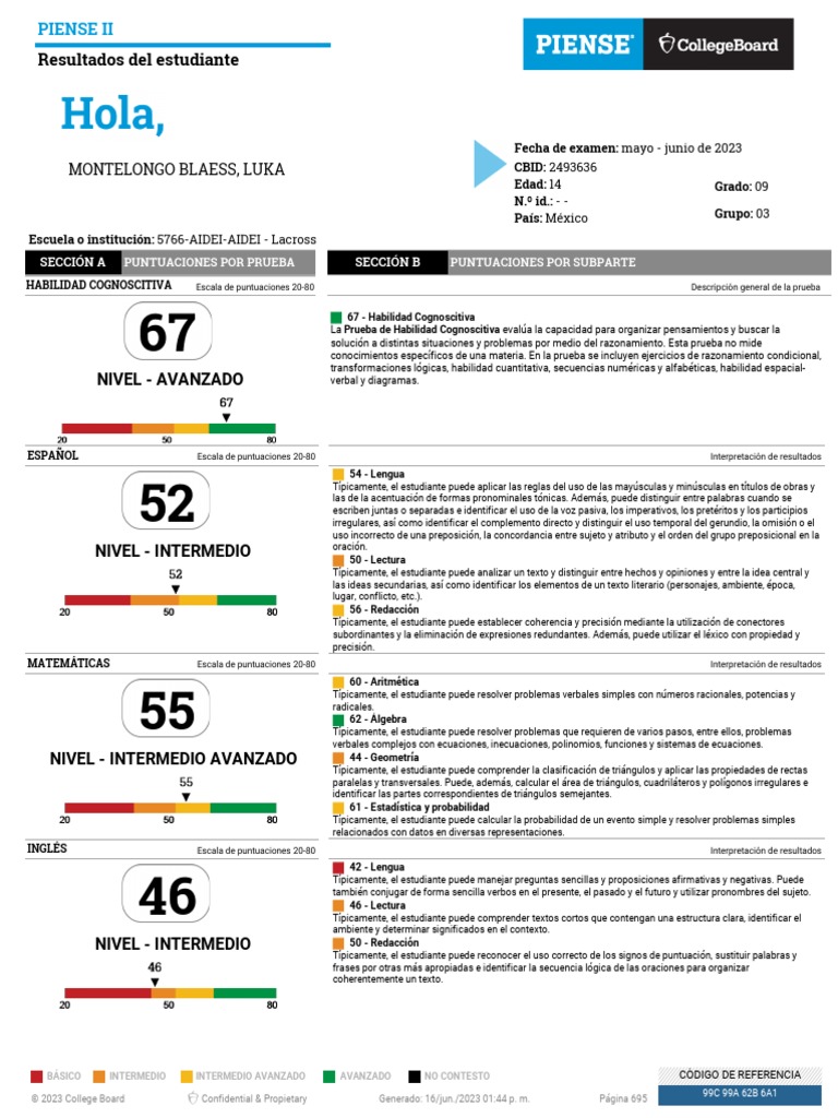 Resultados College Board 2023 Piense II - LUKA MONTELONGO | PDF | Verbo ...