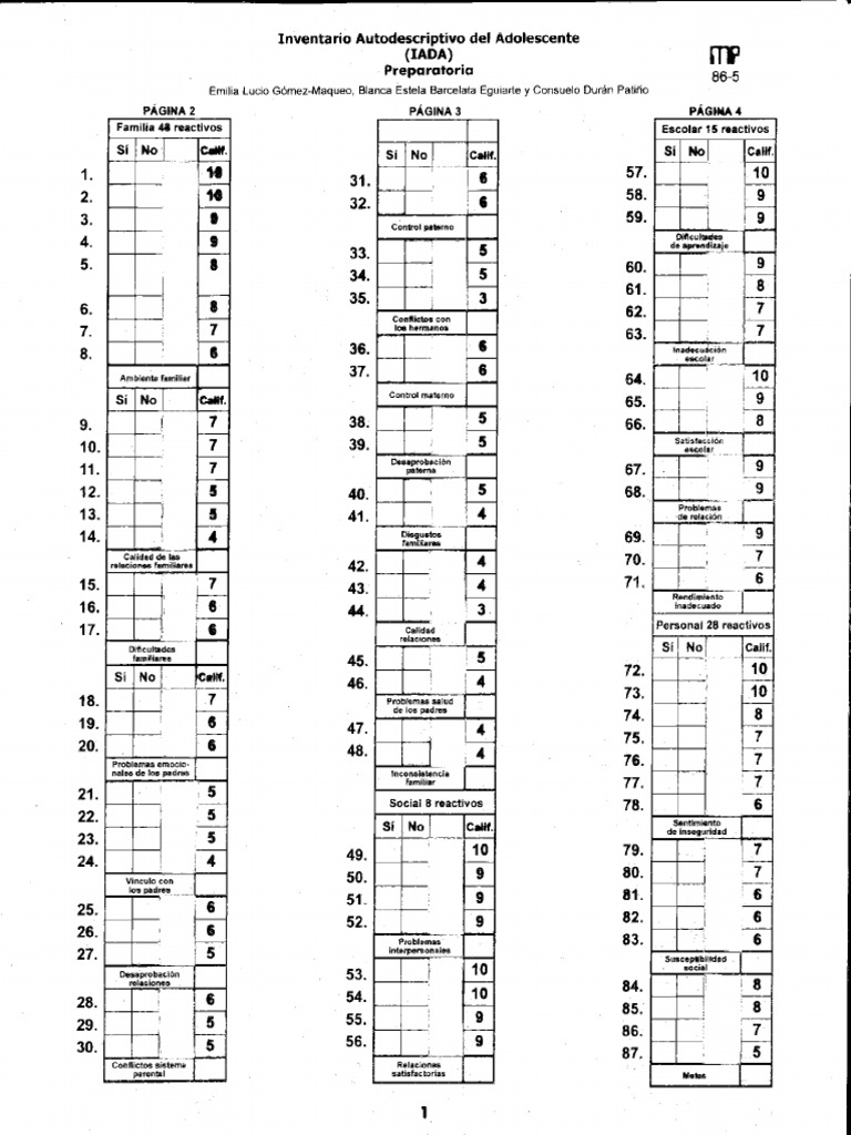Iada Plantillas de Calificacion | PDF