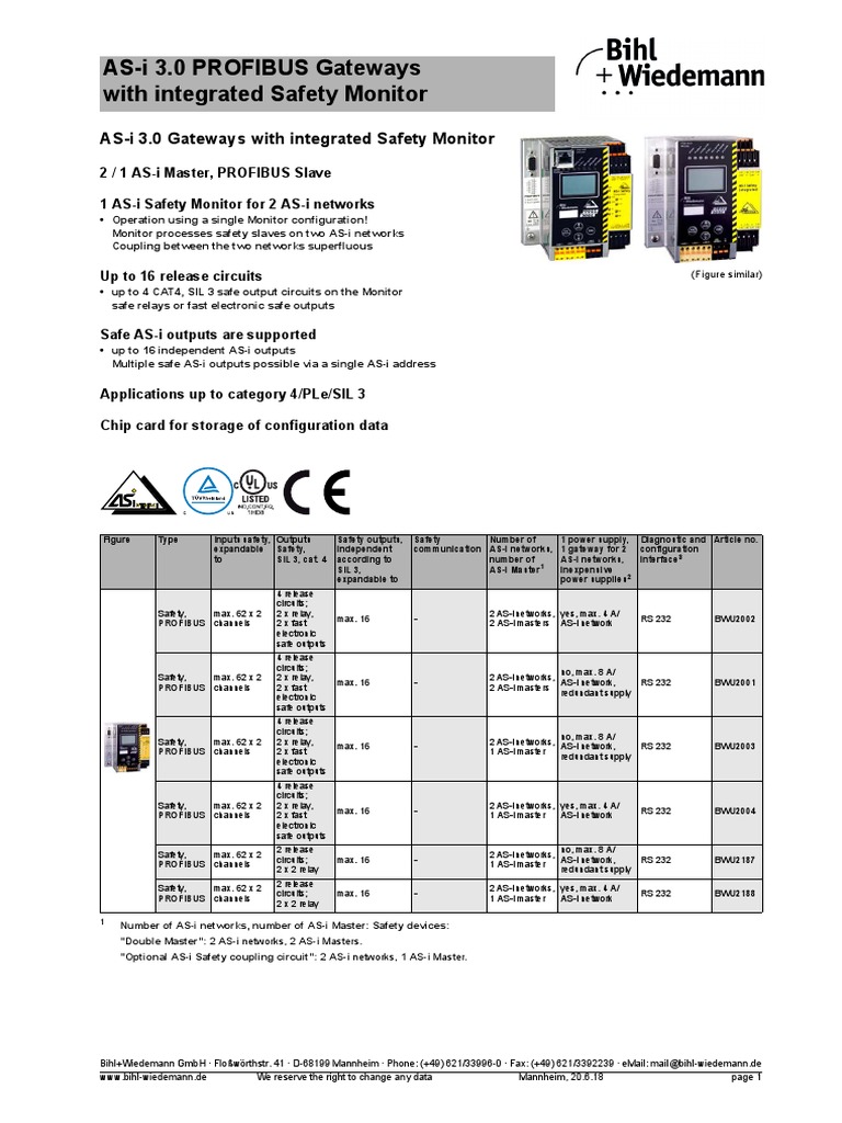 A en Data Sheet 2001 2002 2003 2004 2187 2188 | Download Free PDF ...