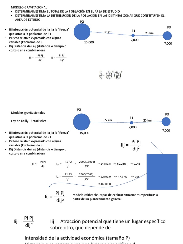 Ley de Reilly-Modelo Gravitacional 201022 | PDF