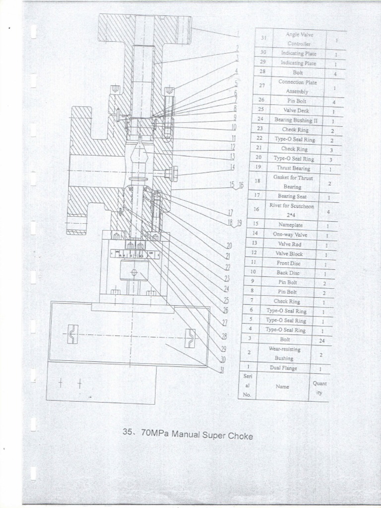 A Series of Hydraulic Super Choke Yjfk | PDF