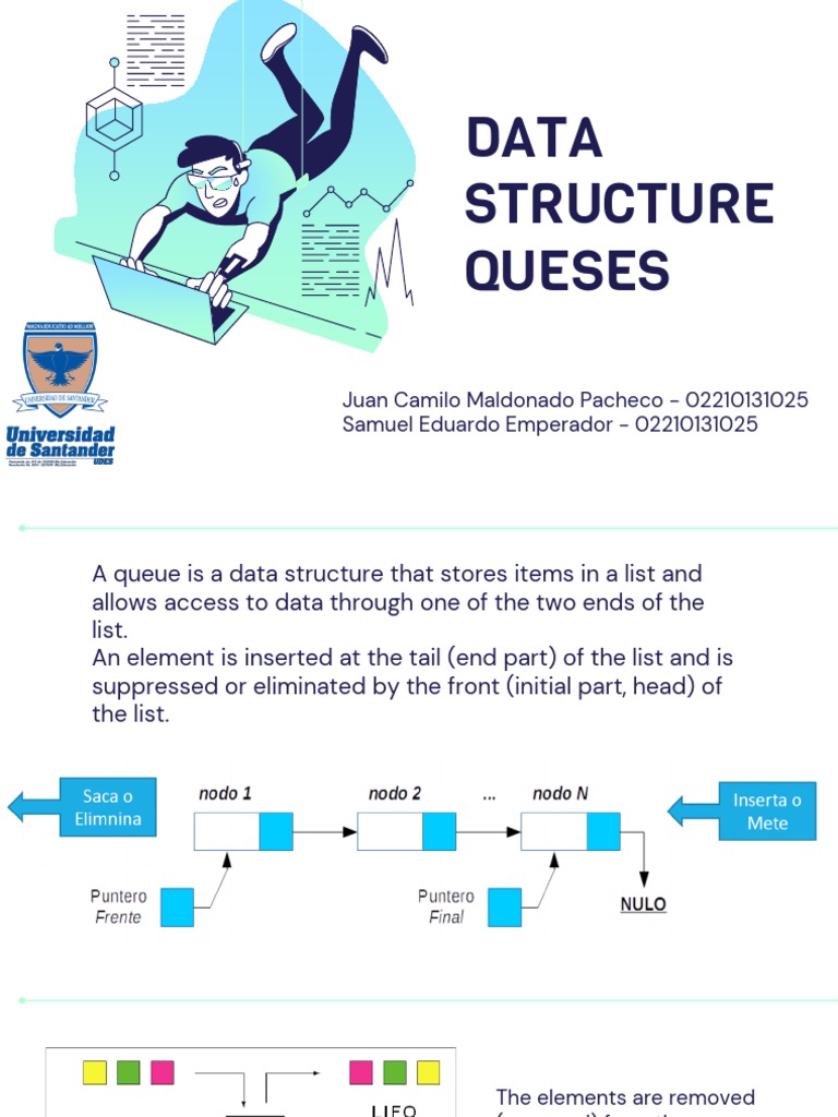 Data Structure | PDF Data Structure | PDF