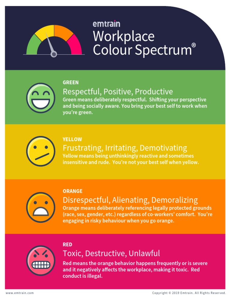 Workplace Colour Spectrum | PDF