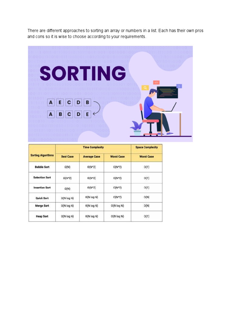 Sorting Algorithms Pdf Computing Algorithms